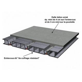PLANCHER HOURDIS DE 25+5 AVEC POUTRELLES PREFABRIQUEES OU ...